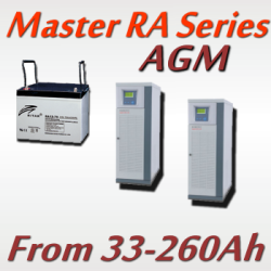 Ritar Batteries RA Series | DC Power Solution